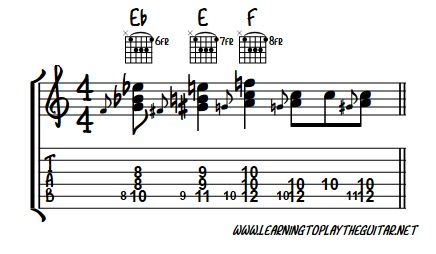 Double Trouble with Double Stops - Learning To Play The Guitar