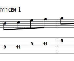 Guitarists Archives - Learning To Play The Guitar